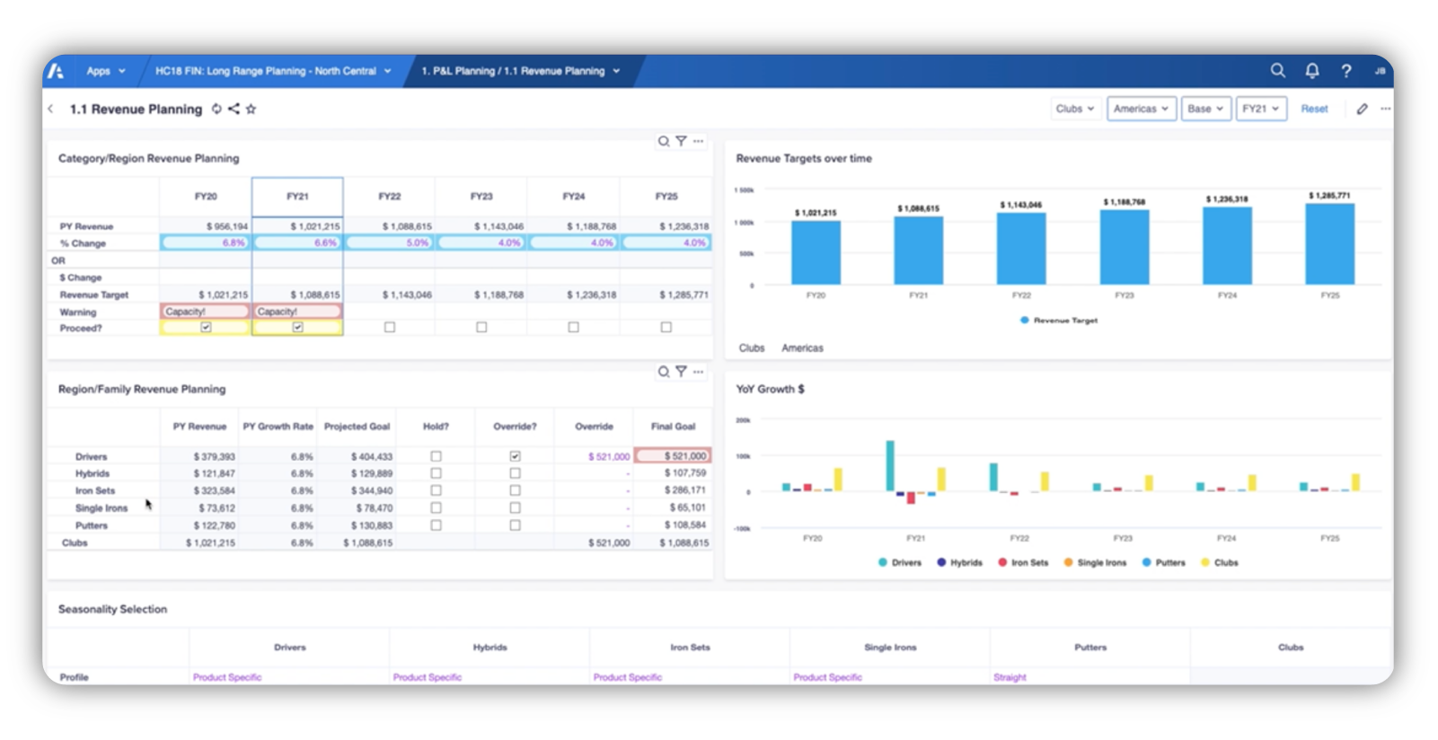 Planning, Budgeting and Forecasting Software | Anaplan