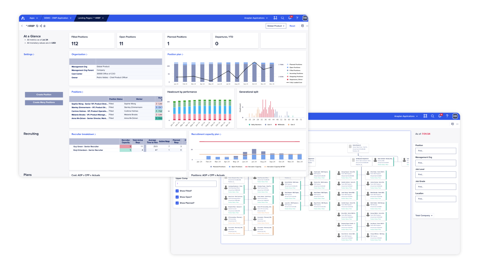 Operational Workforce Planning Application | Anaplan