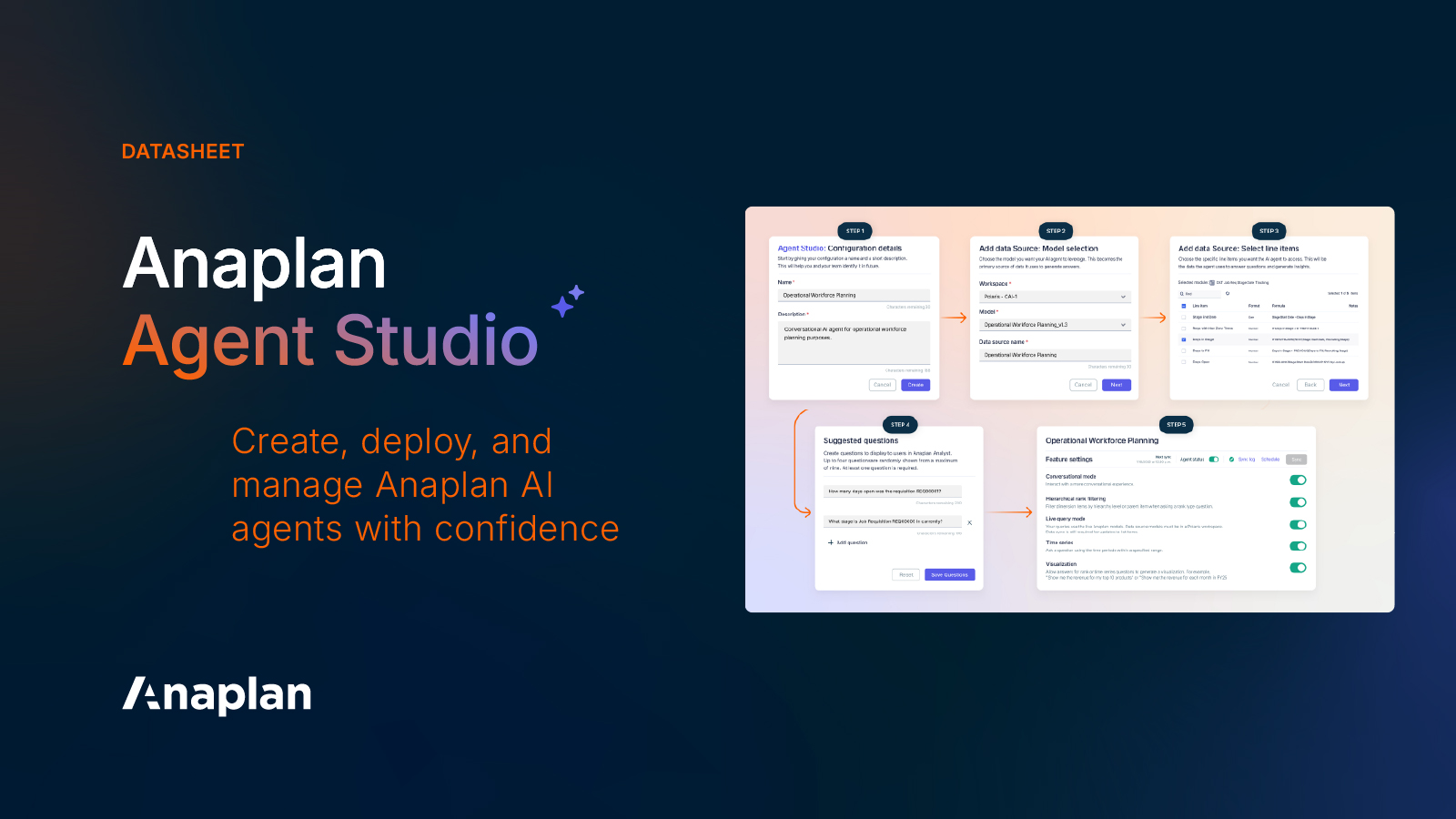 Anaplan Agent Studio Datasheet