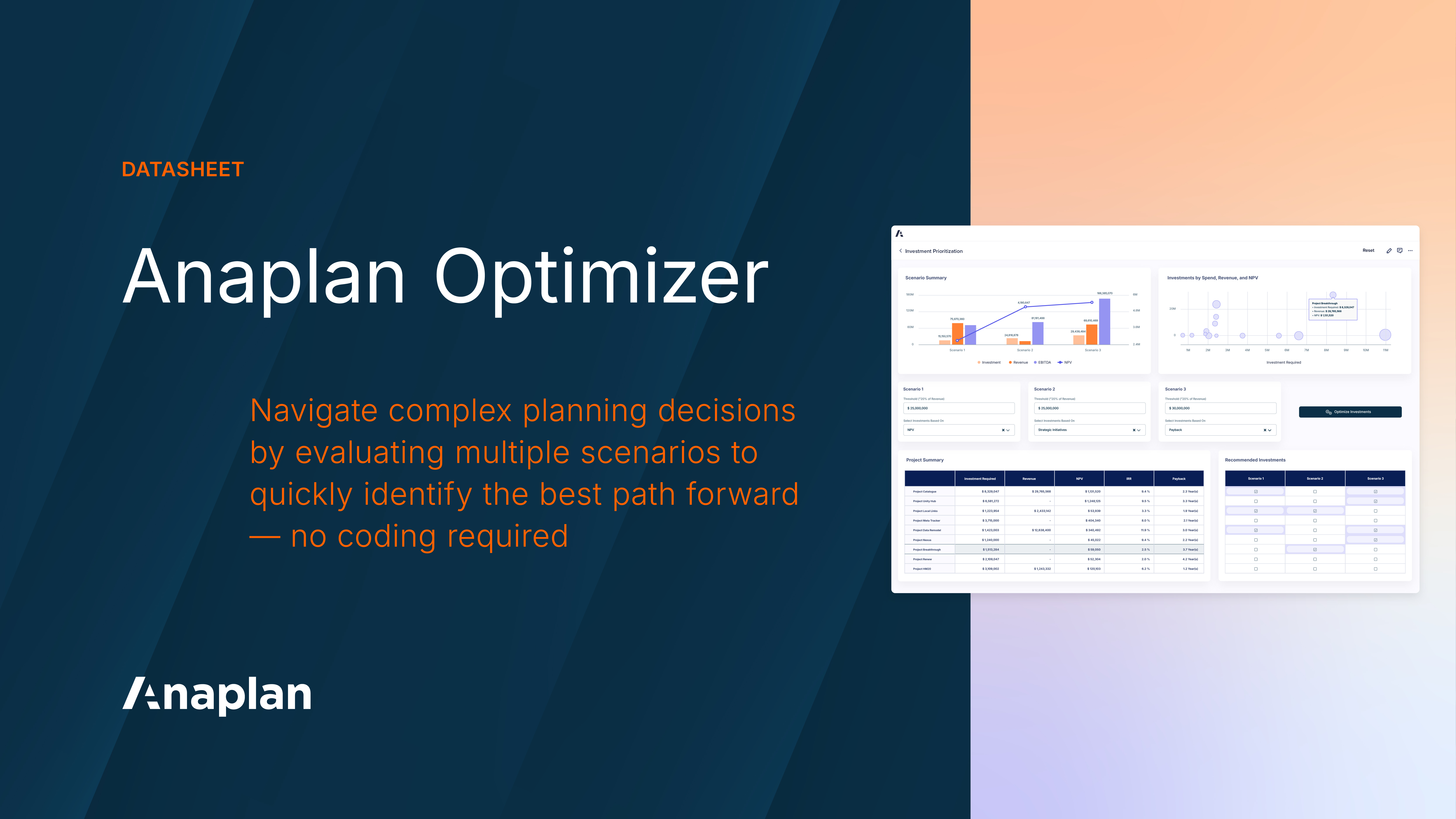 Anaplan Optimizer Datasheet | Anaplan