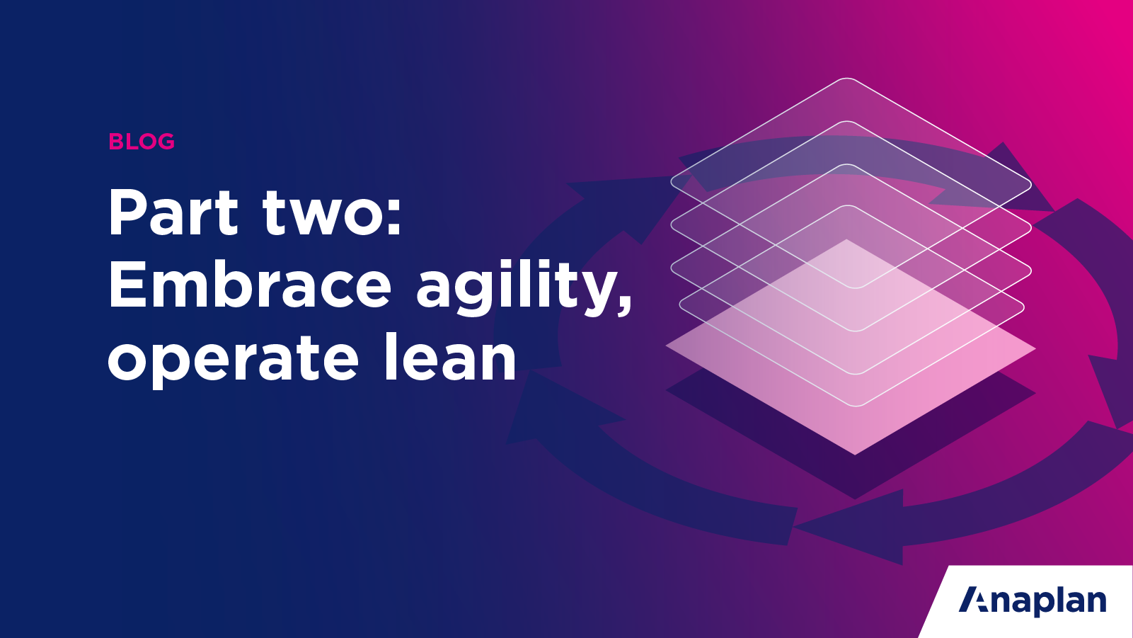 How to scale enterprise-wide implementations with Lean-Agile methodologies