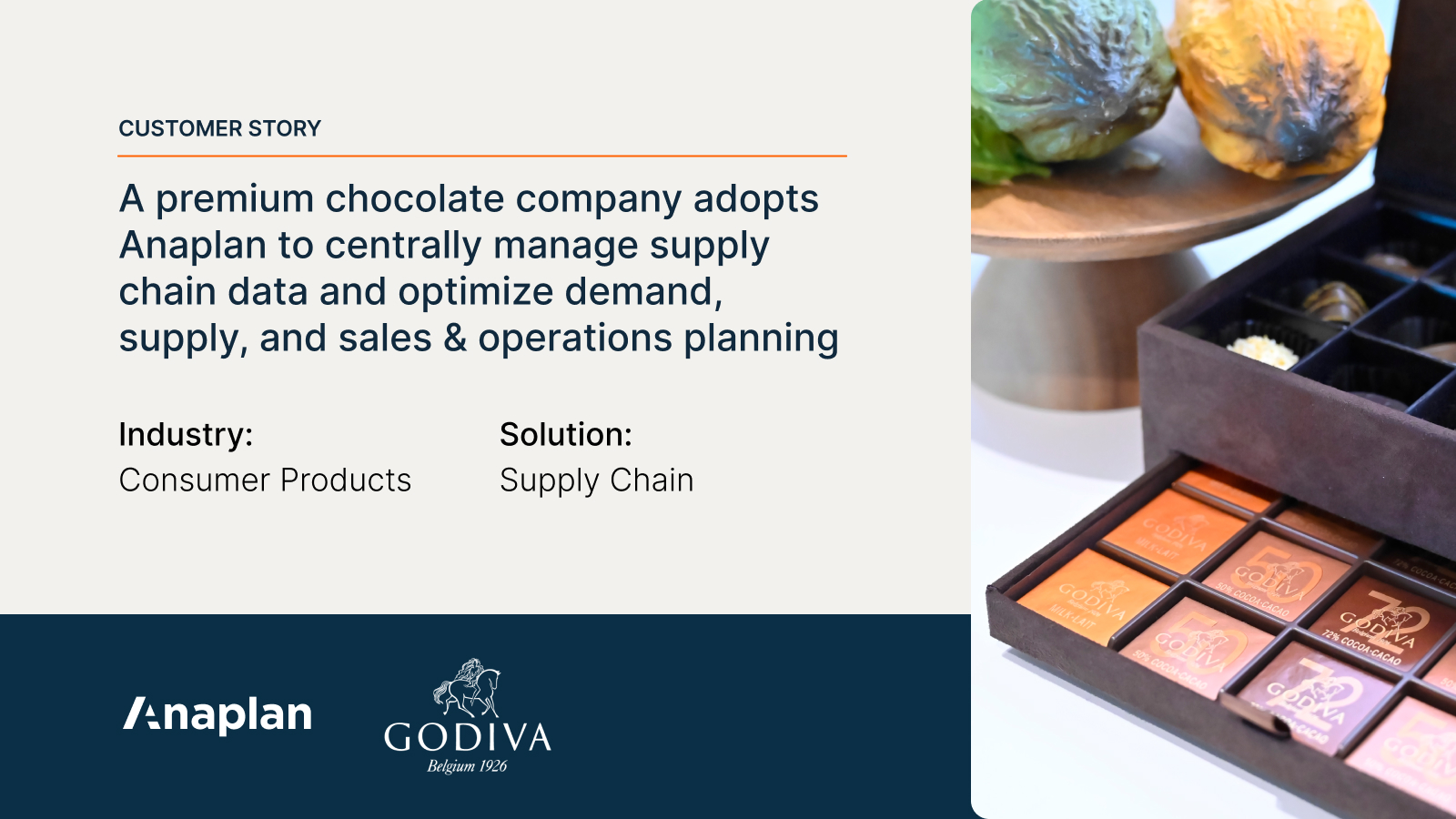 Godiva Japan accelerates decision-making with a connected supply chain ...