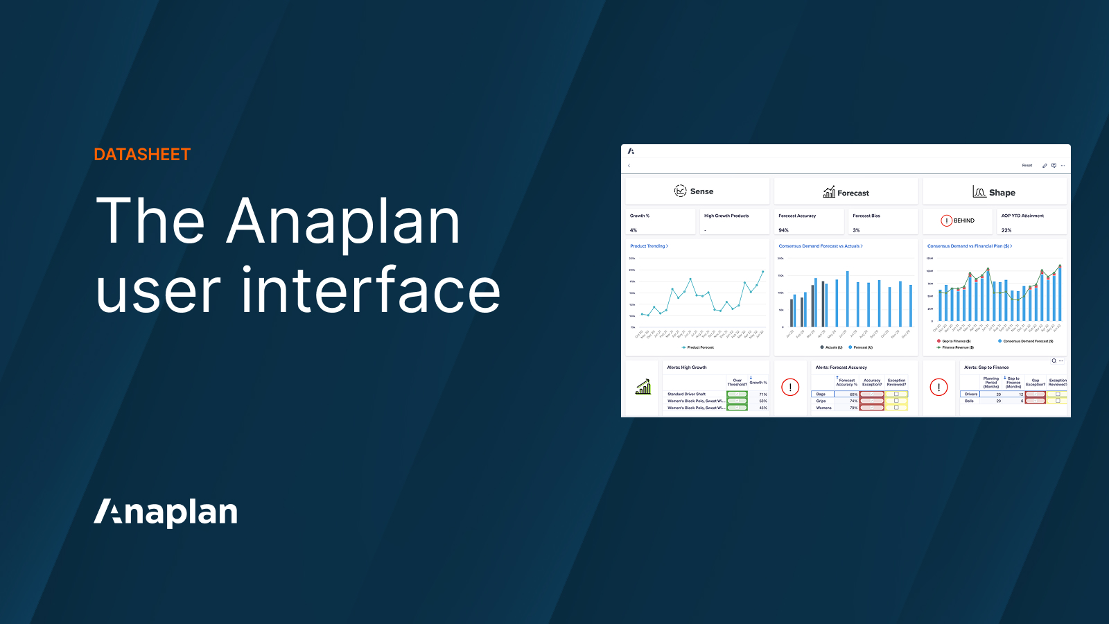 The Anaplan user interface datasheet | Resources | Anaplan