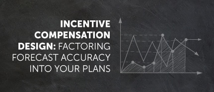 Business Planning and Execution Platform