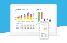 Anaplan | Driving a new age of connected planning