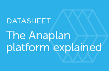 Anaplan Resources