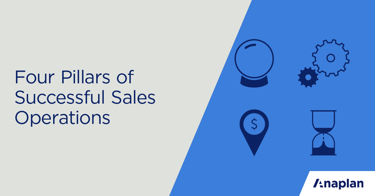 Four pillars of successful sales operations | Anaplan