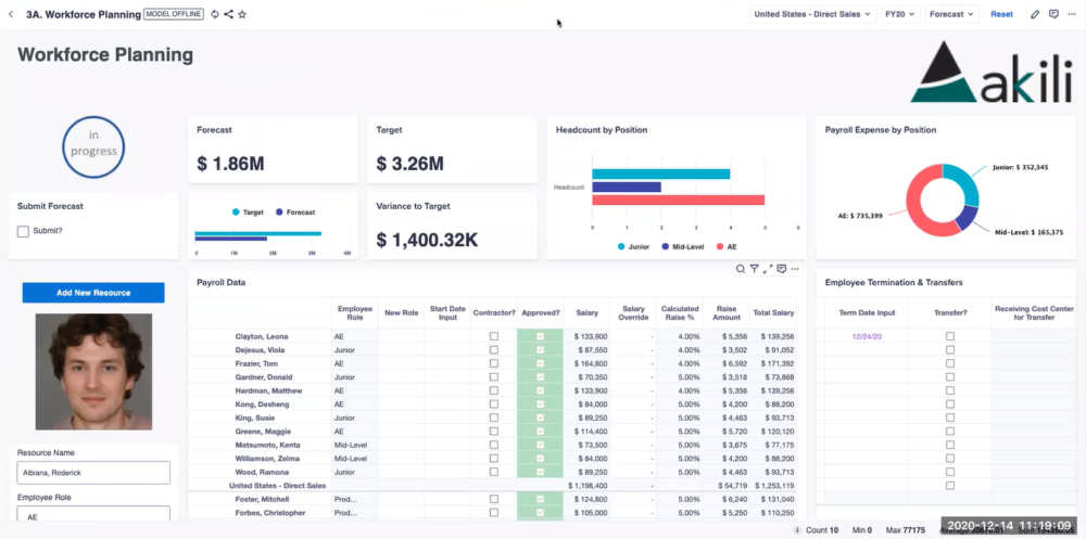 FP&A Solution Accelerator | Anaplan