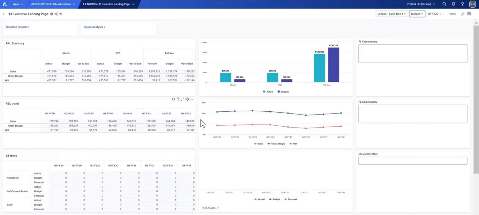 Financial Planning, Reporting and Analysis Accelerator | Anaplan