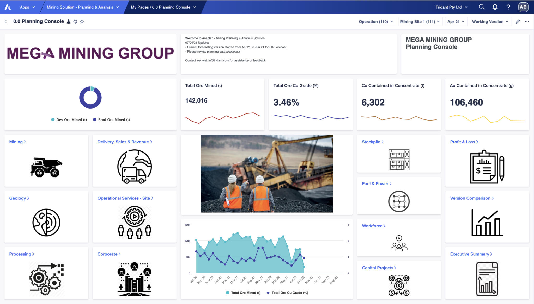 Integrated Mining Planning | Anaplan