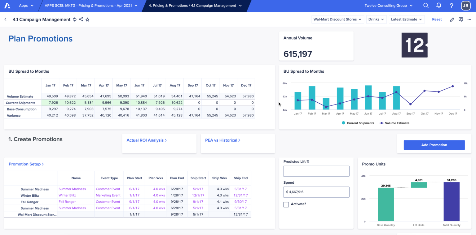 CPG Volume Planning and TPM | Anaplan