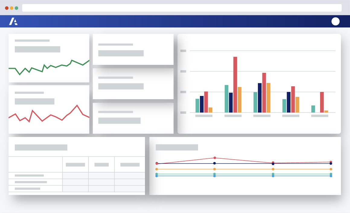 Drive business performance with connected planning platform | Anaplan